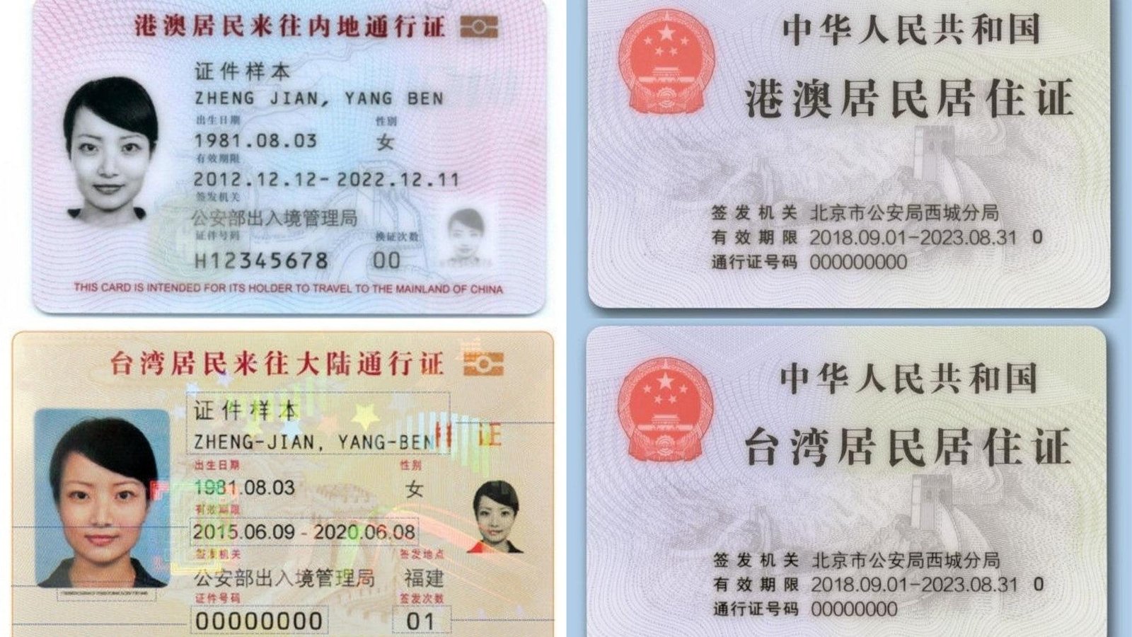 Tibet permit for Taiwan people